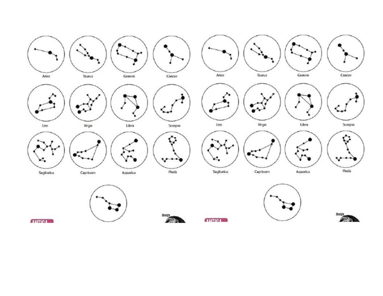 Constellations | PDF