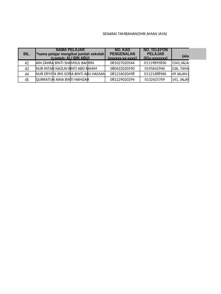 Calon Tambahan | PDF