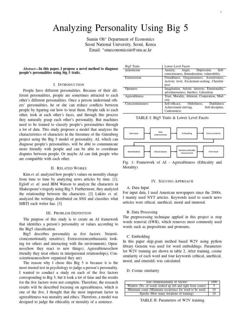 IEEE For Journals Template With Bibtex Example Files Included | PDF ...
