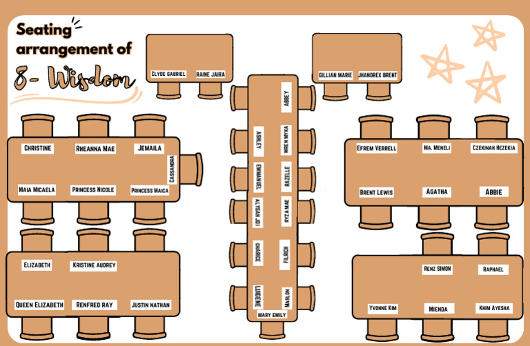 Seating Arrangement | PDF