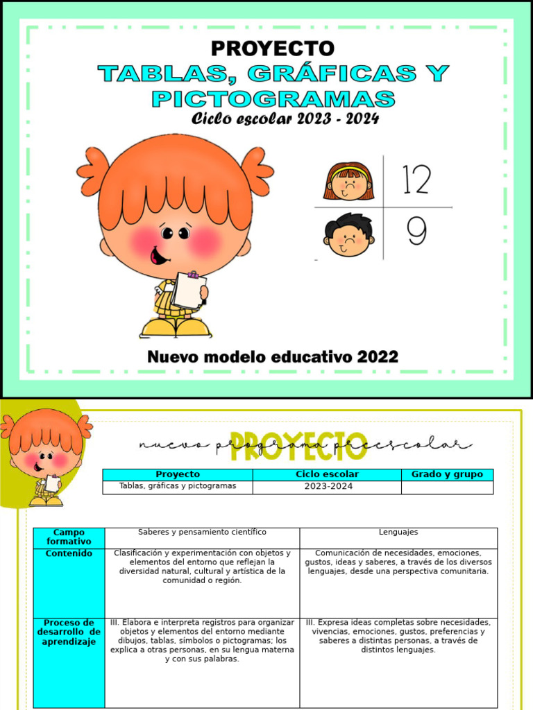 Proyecto Tablas, Graficas y Pictogramas | PDF | Enseñando | Cognición