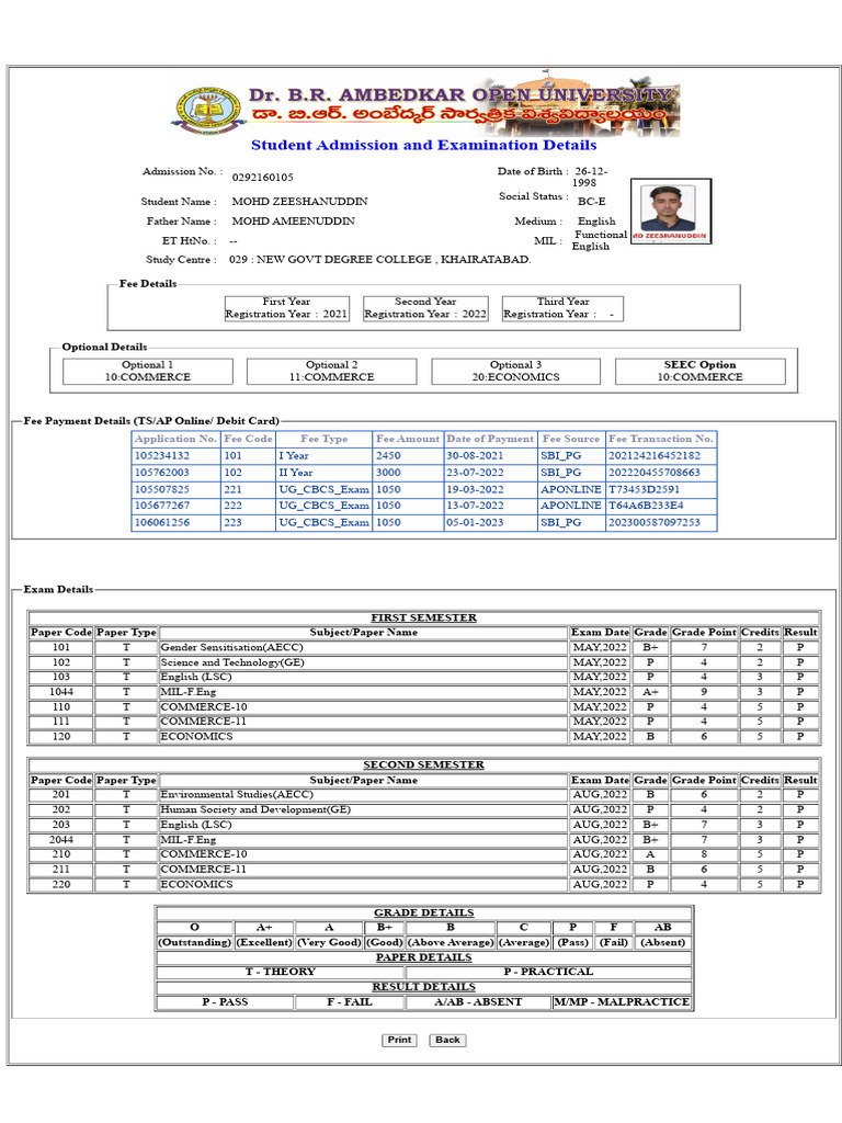 ZEESHAN Documents And CV | PDF