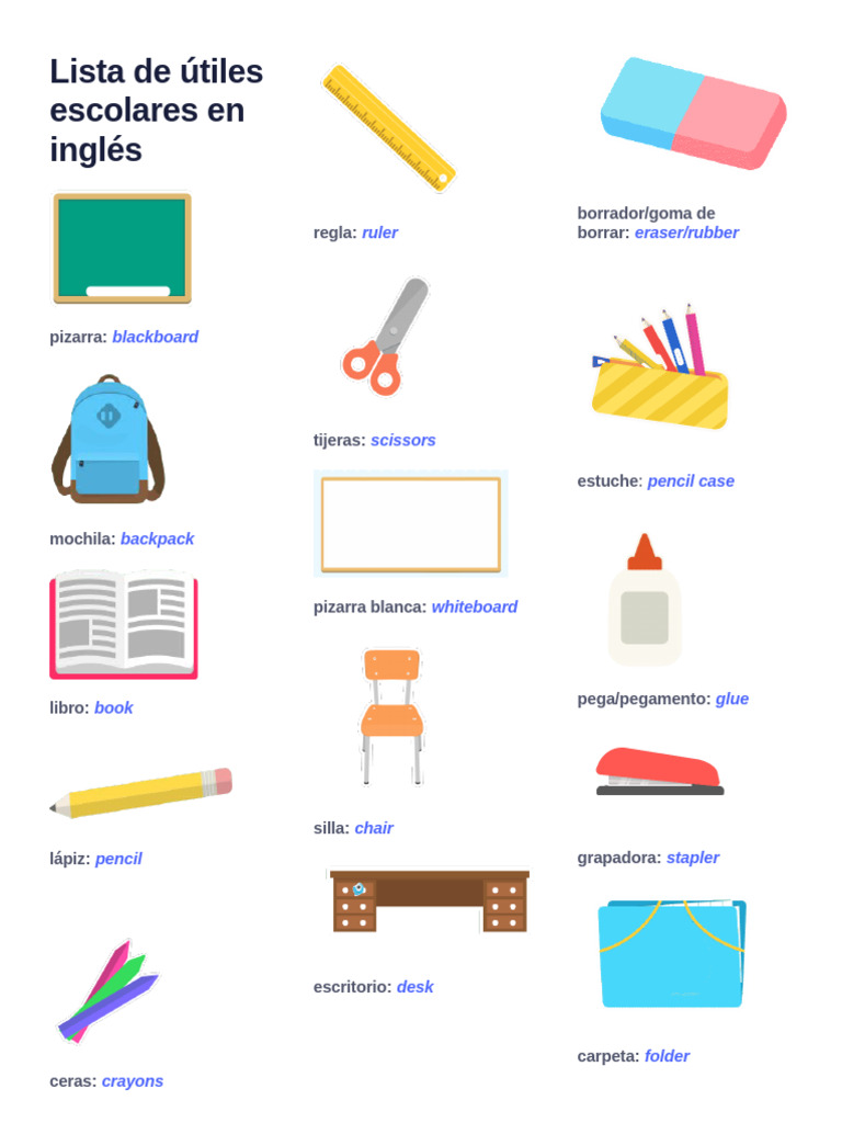 Lista de útiles escolares en inglés | PDF