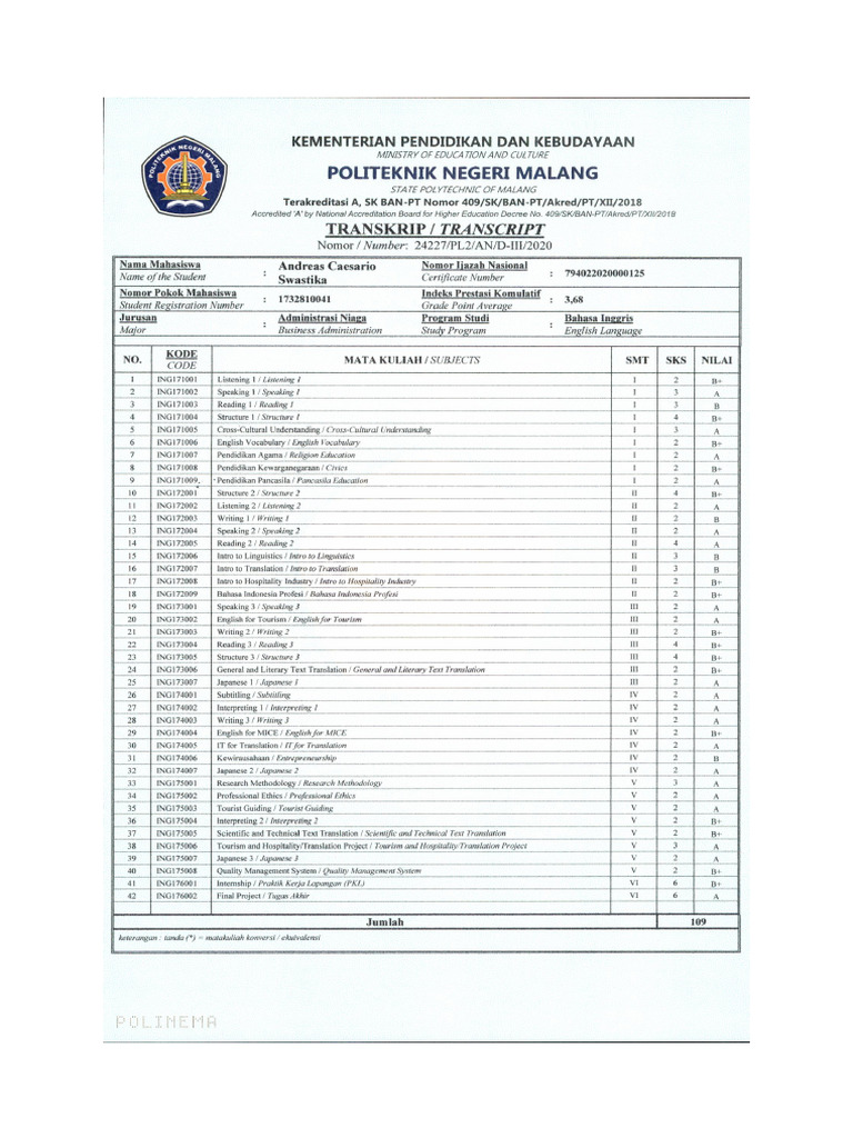 Scan Transkrip Nilai | PDF