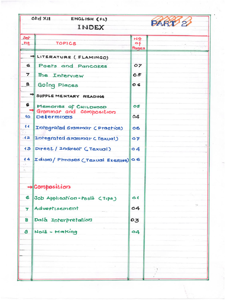 English Material Part 2 | PDF