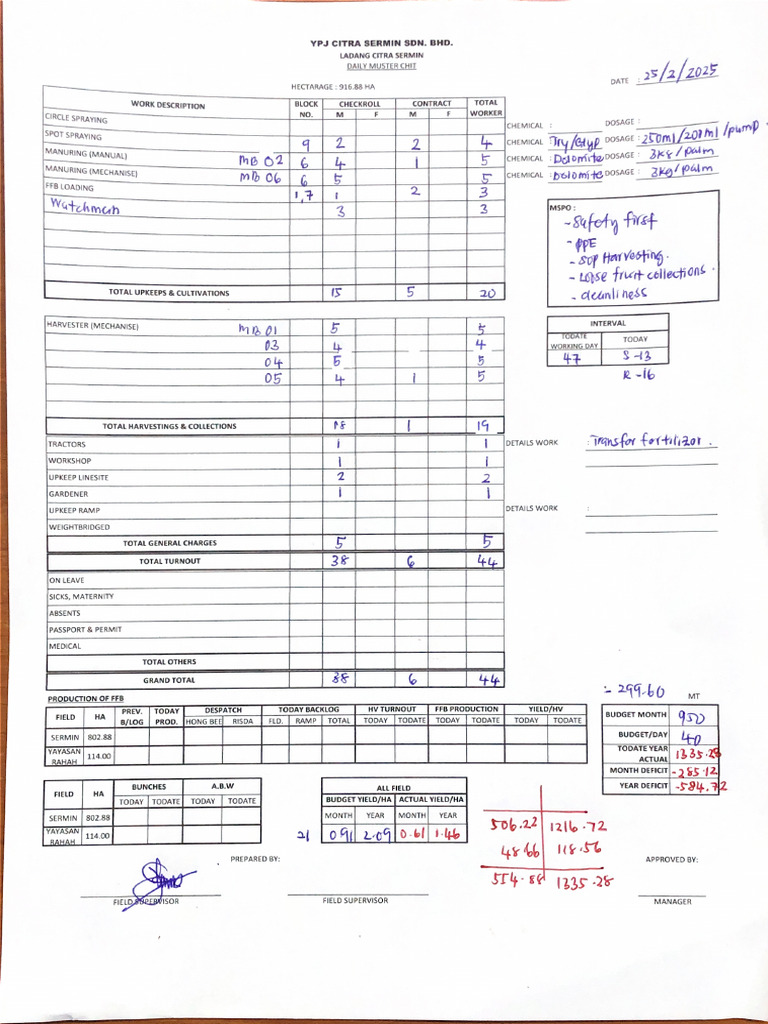 25feb25 Lcs MC Draft | PDF