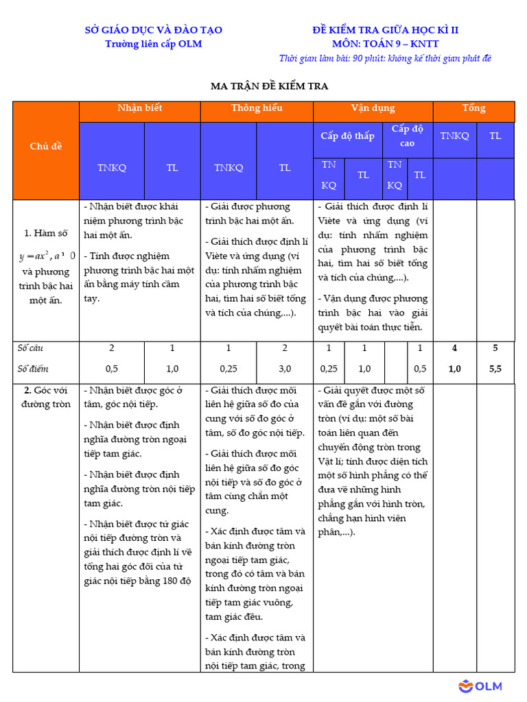de-kiem-tra-giua-hoc-ki-ii-toan-9-ket-noi-tri-thuc-kem-ma-tran-ma-tran-dac-ta | PDF
