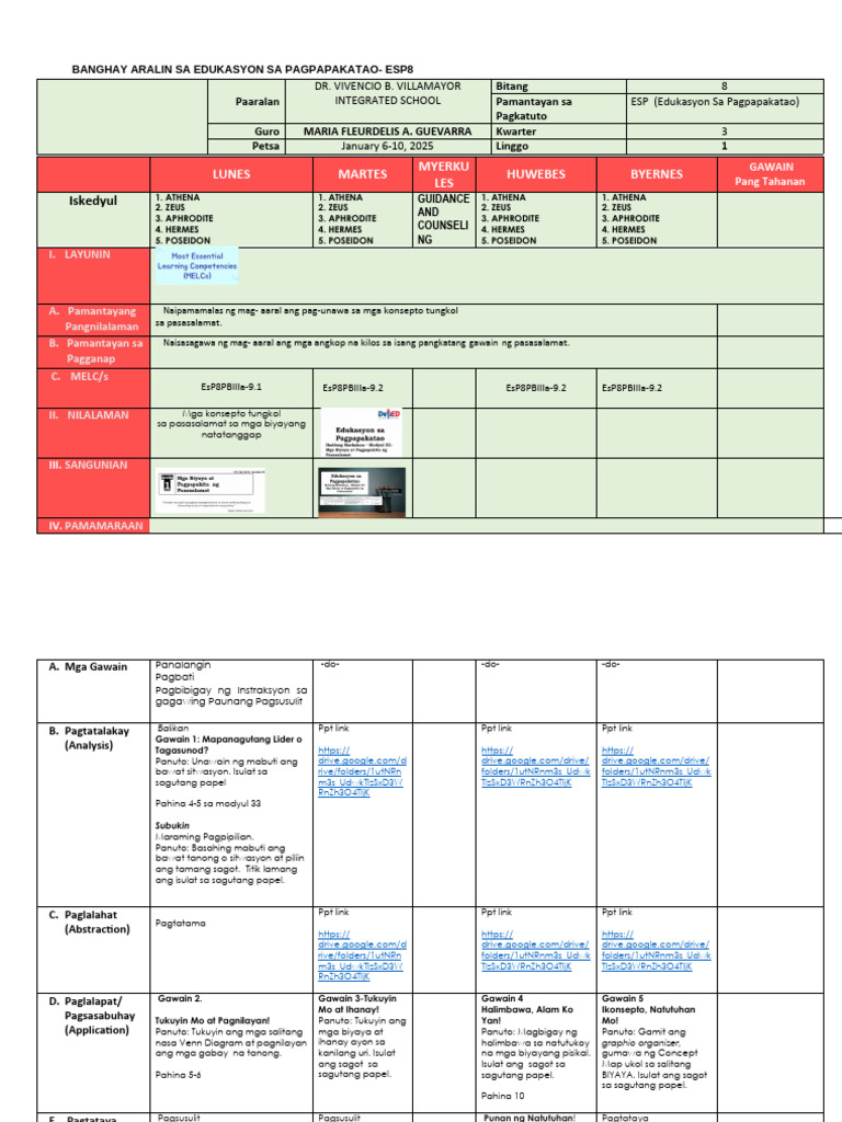 Banghay Aralin-Esp8-Q3-W1-Guevarra | PDF