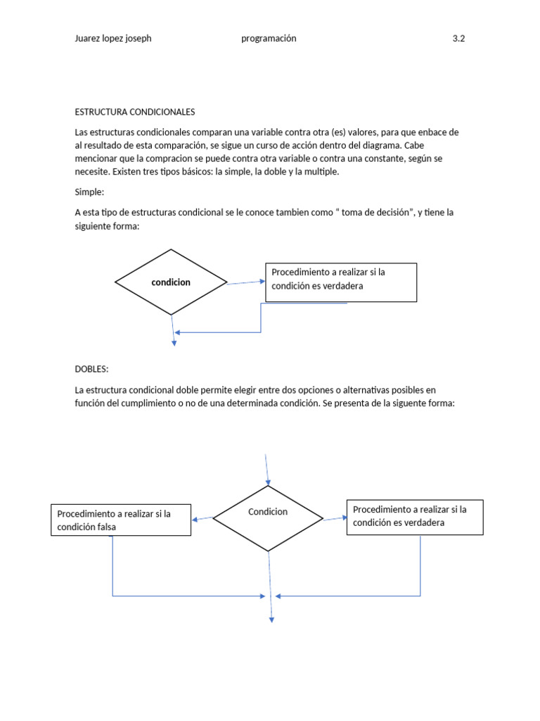 Josephhh Progra | PDF