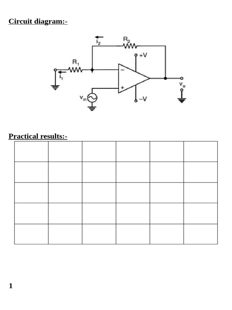 مختبر التحليل 2 - 250201 - 155625 | PDF