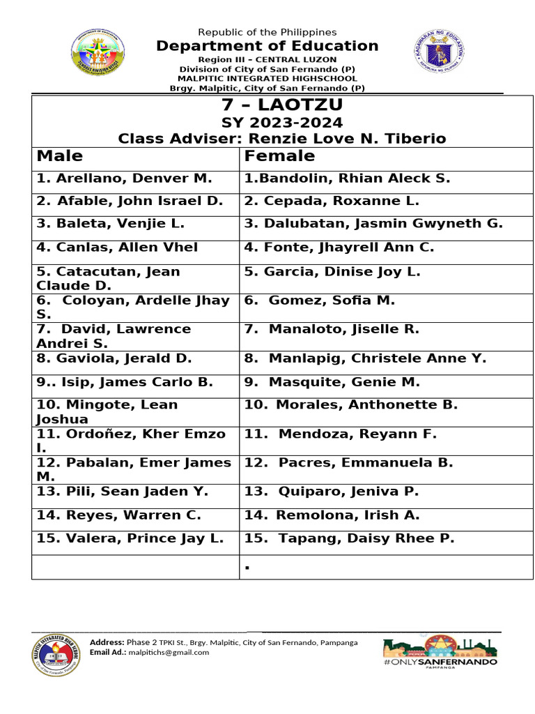 Malpitic Integrated High School Class List | PDF