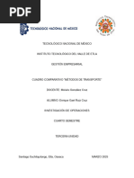 Que Es Promodel | PDF | Software | Simulación