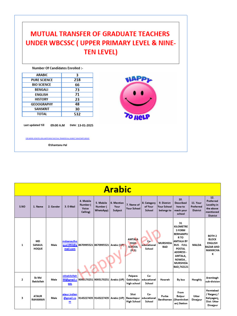 Mutual Transfer of Graduate Teachers Under WBCSSC | PDF
