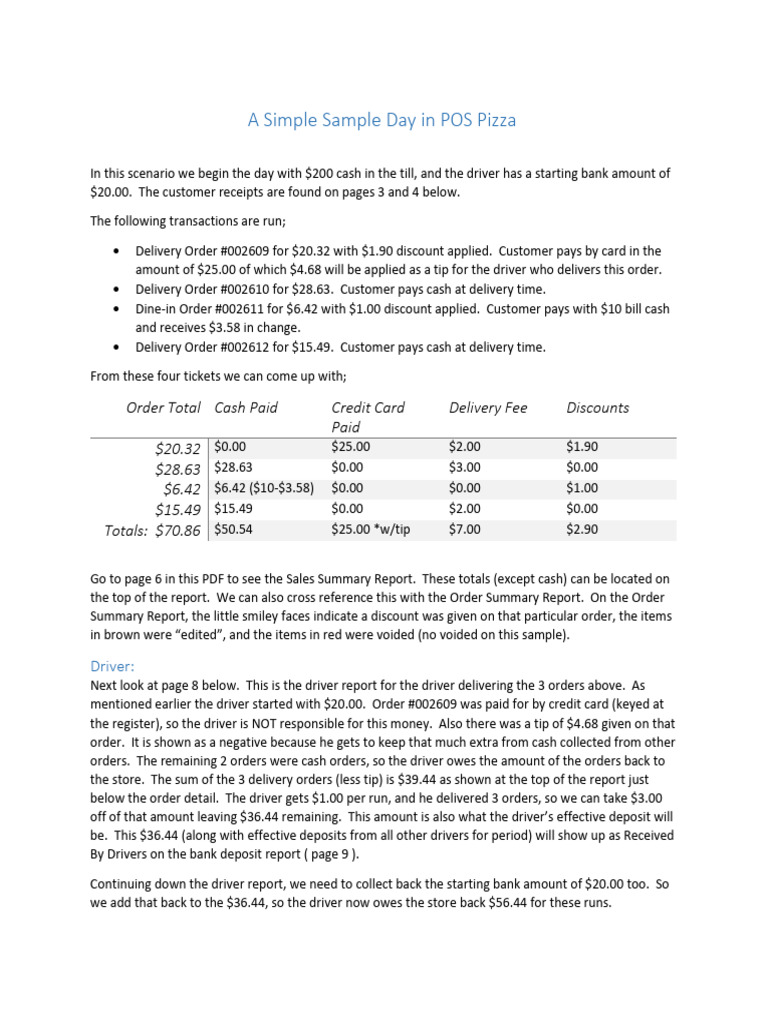A Simple Sample Day in POS Pizza | PDF | Point Of Sale | Receipt