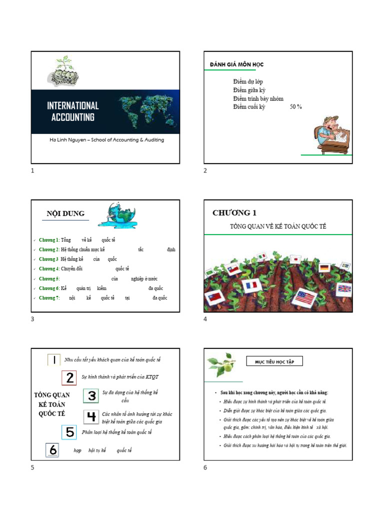 Chap1.Phan1.Linh - Tong Quan KTQT - SV | PDF