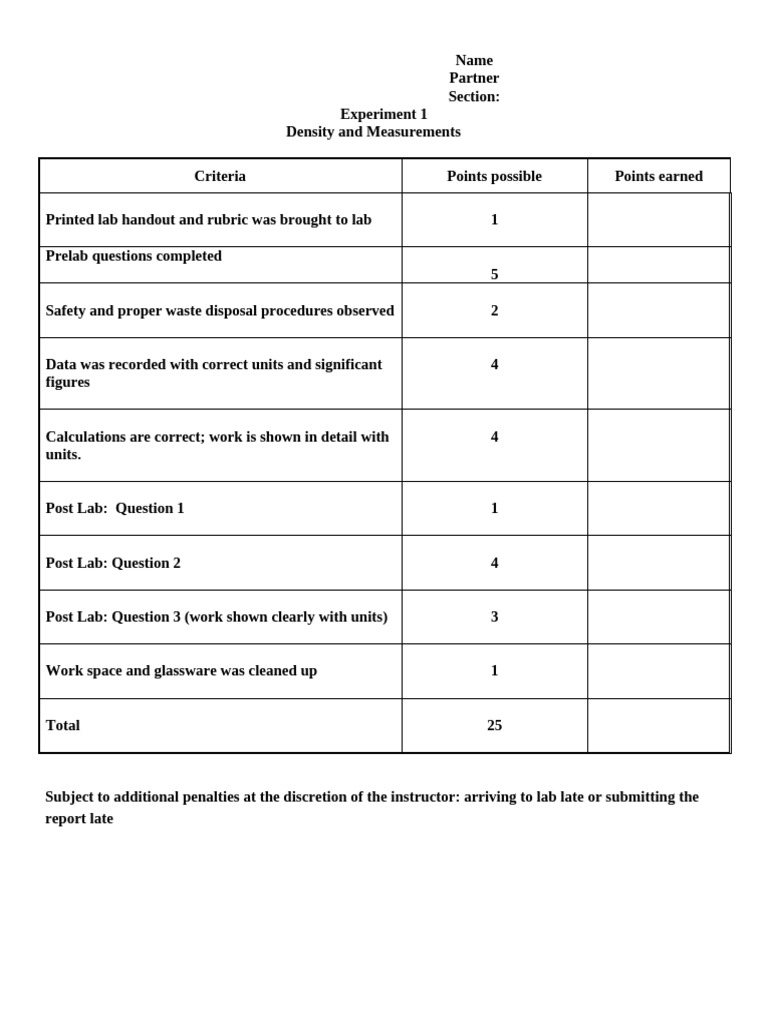 Density Calculation Lab Guide | PDF | Significant Figures | Density