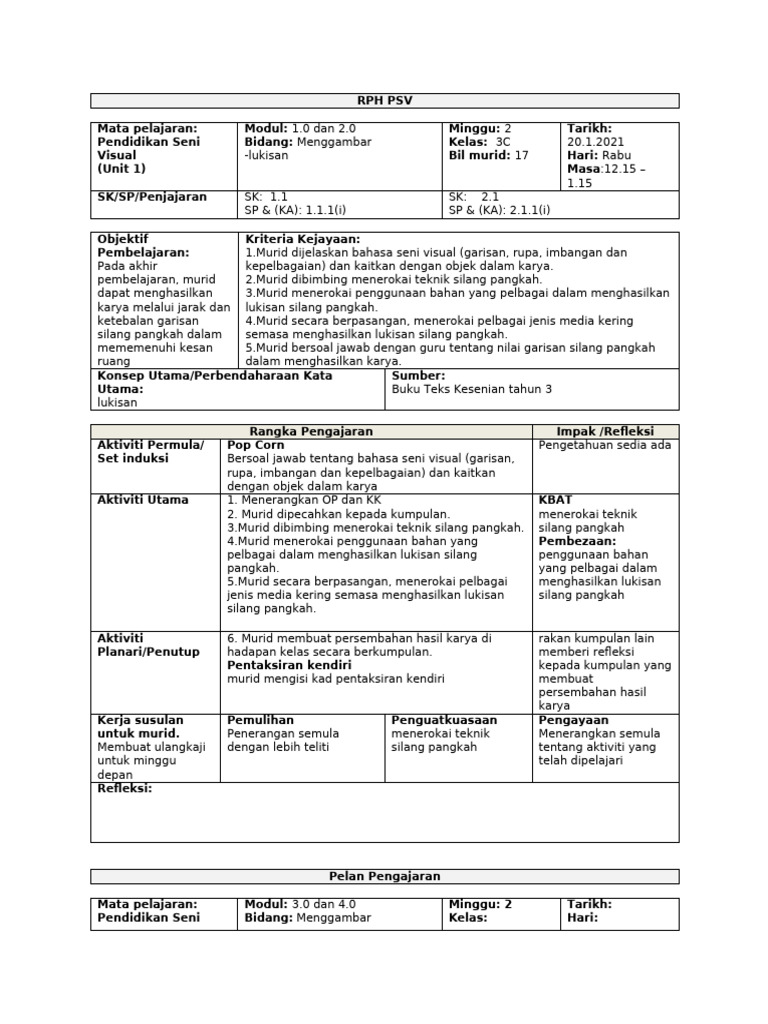 RPH PSV TAHUN 3 2021 Lengkap | PDF