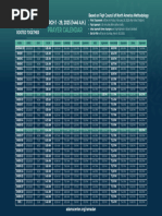 Yearly Prayer Times 2025 - IslamicFinder | PDF | Sharia | Prayer