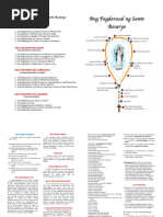 Basic Prayers in Bikol | PDF