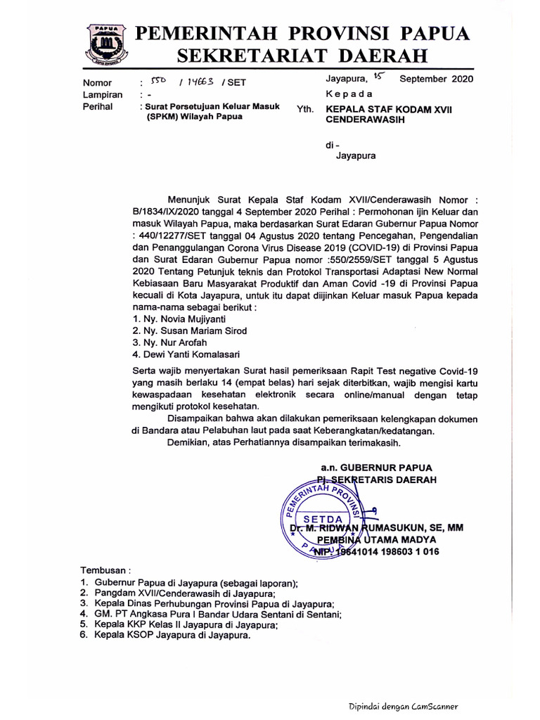 SPKM Papua | PDF