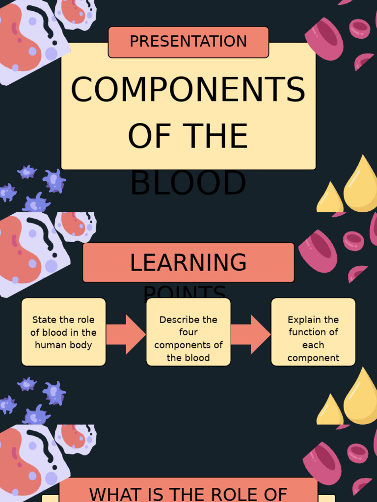 Components of The Blood Biology Presentation in A Yellow Blue Bold ...