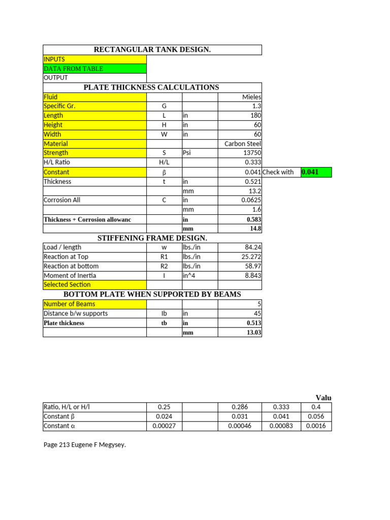 Calculo Tanque Rectangular | PDF | Beam (Structure) | Stiffness