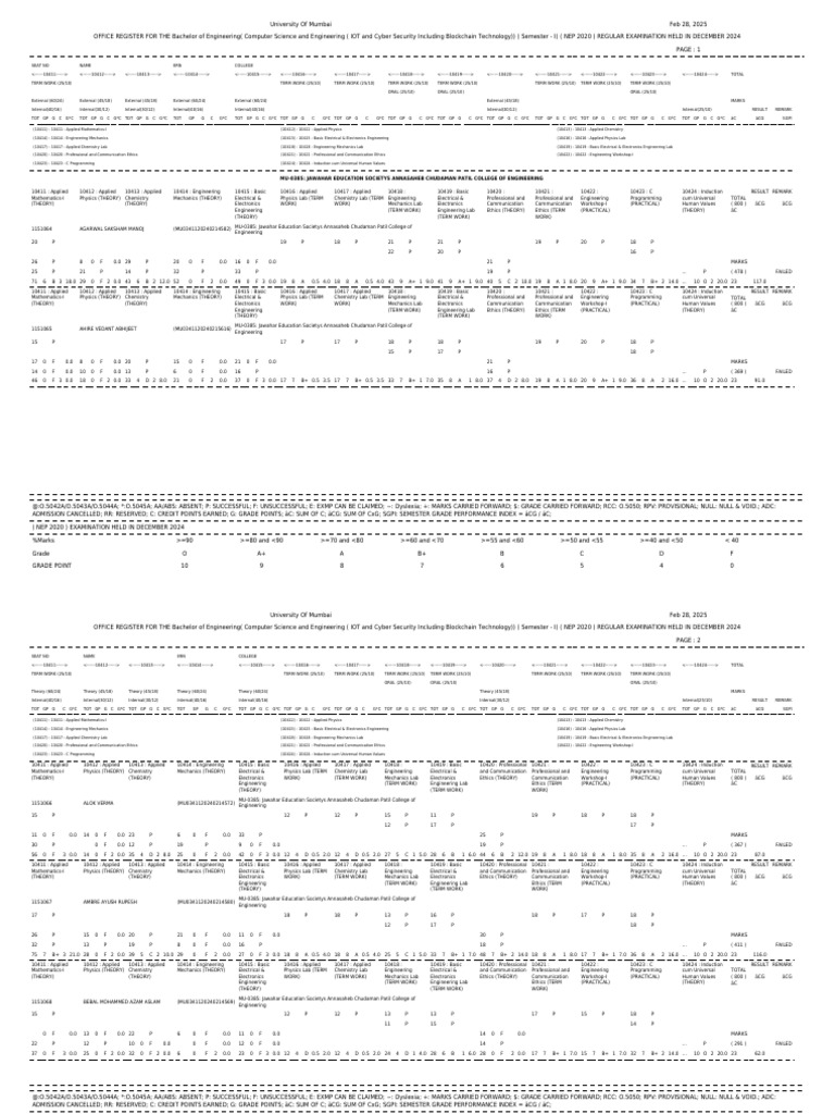 Bachelor of Engineering( Computer Science and Engineering ( IOT and Cyber Security Including ...