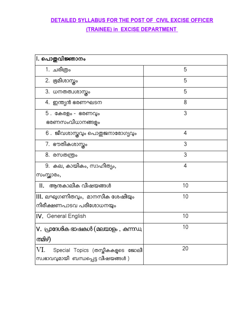 Civil Excise Officer | PDF