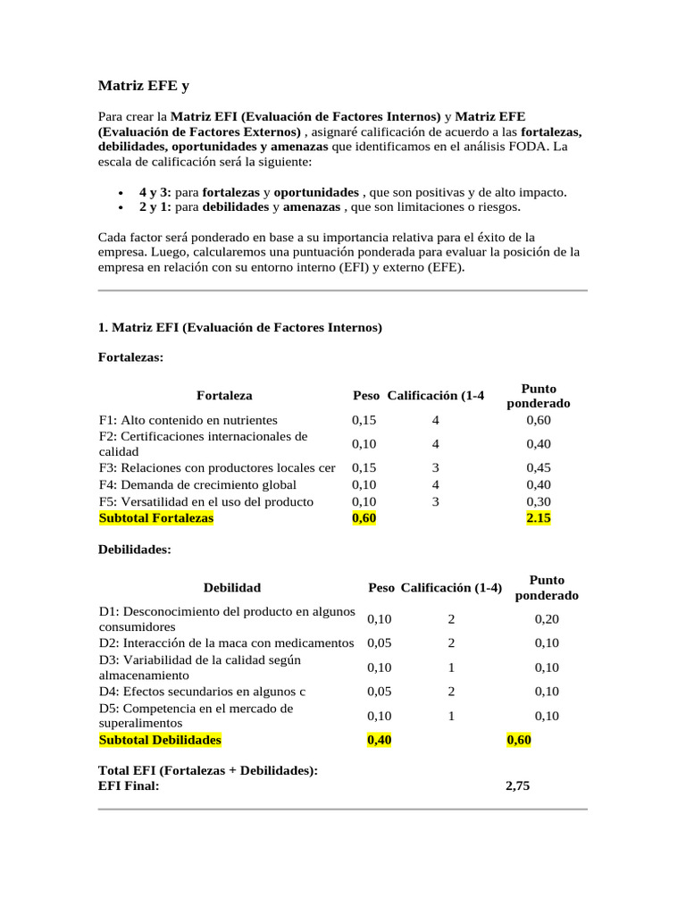 Matriz EFE y Efi Maca (2024 - 10 - 29 15 - 32 - 32 UTC) (2025 - 02 - 11 ...