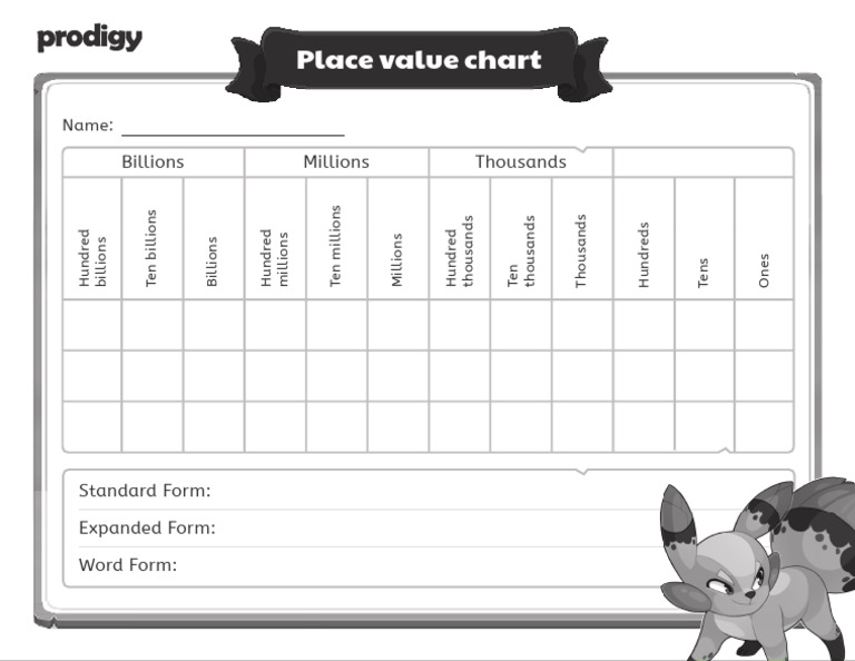 Place Value Chart to Billions | PDF