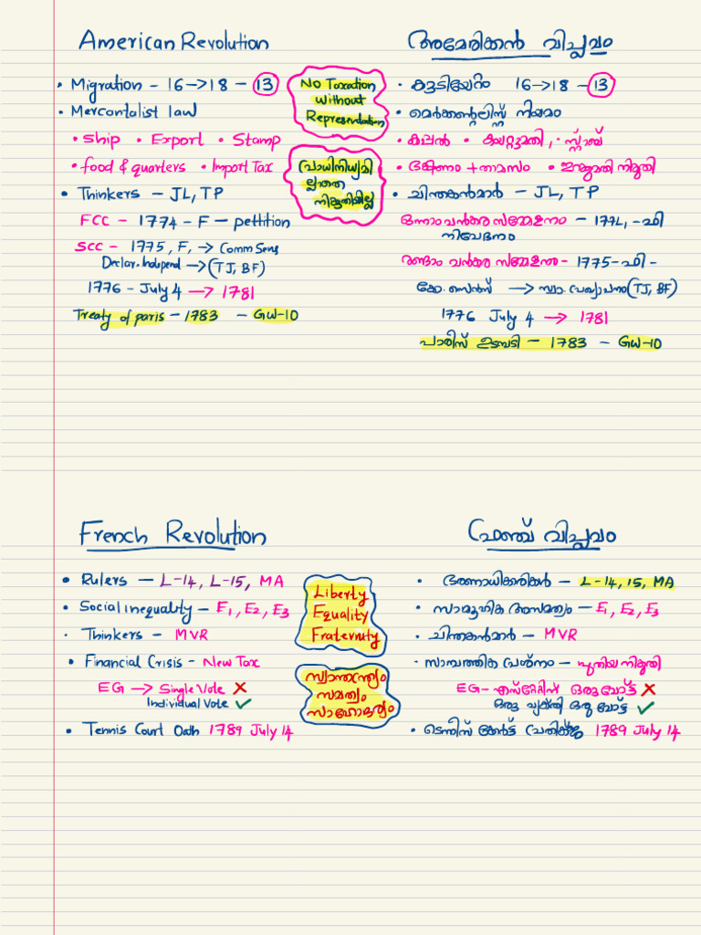 History - Essay Micro Bit | PDF