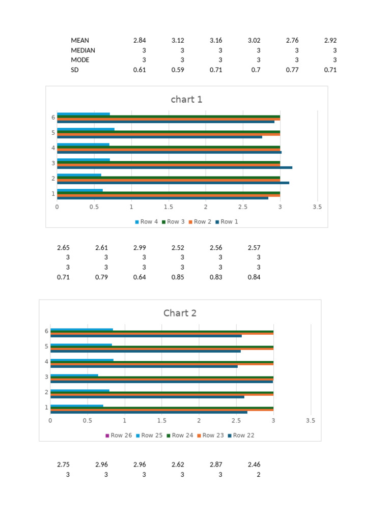Table 2 | PDF