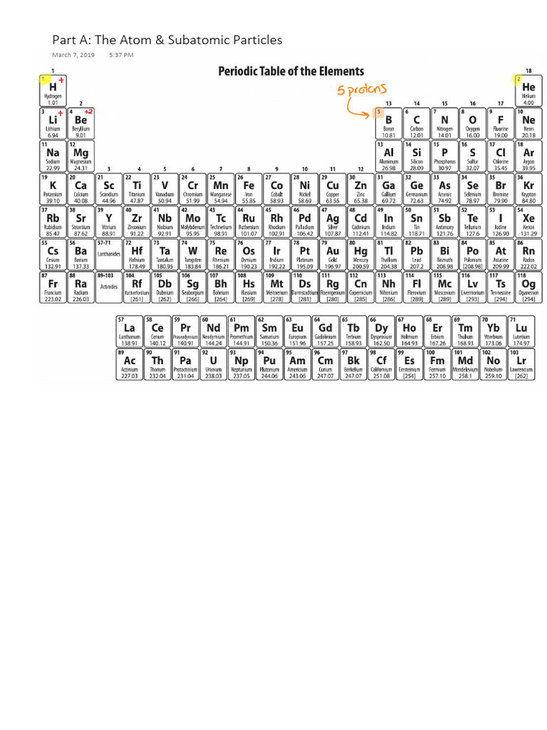 3 Part A The Atom Subatomic Particles | PDF