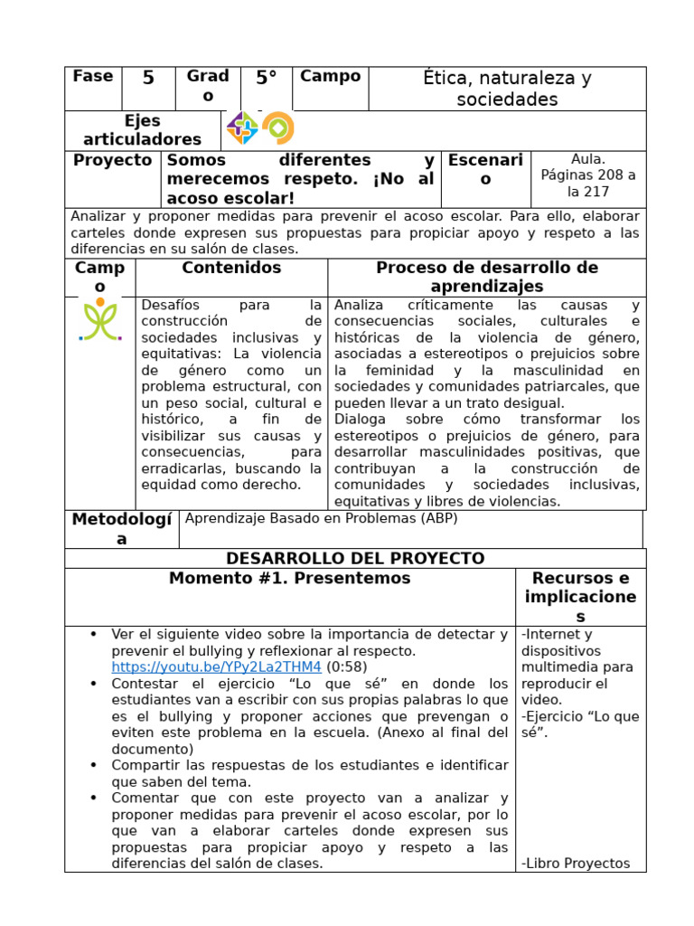 Wa0240. | PDF | Estereotipos | Comportamiento problemático