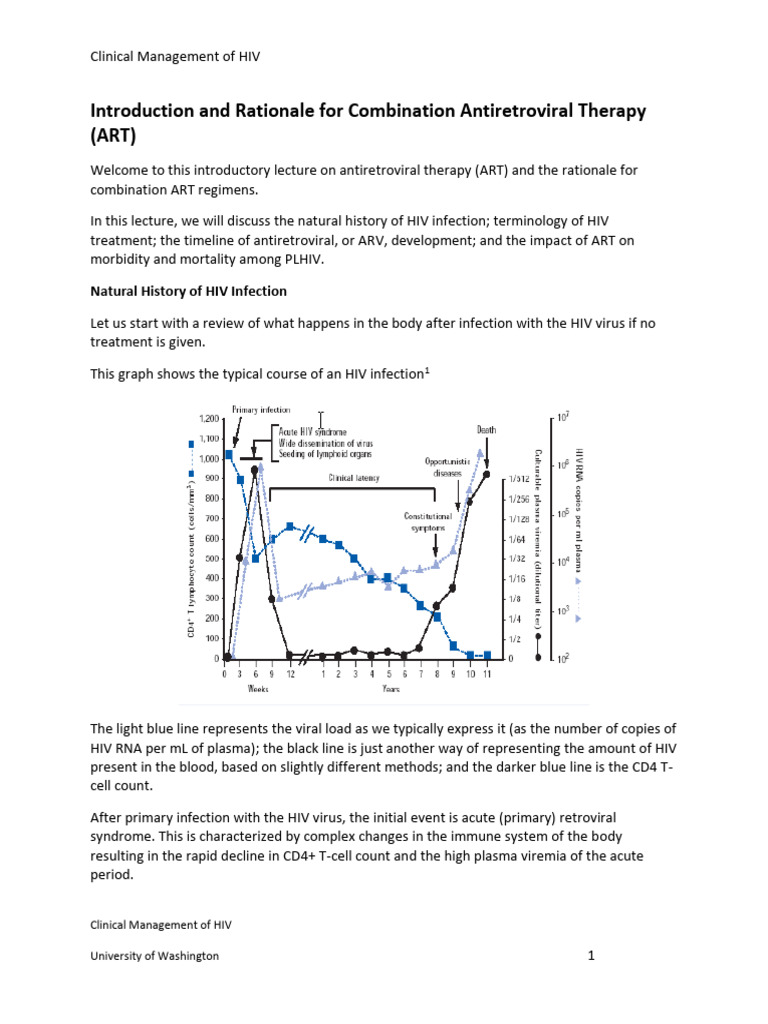 Introduction and Rationale For Combination Antiretroviral Therapy (ART ...
