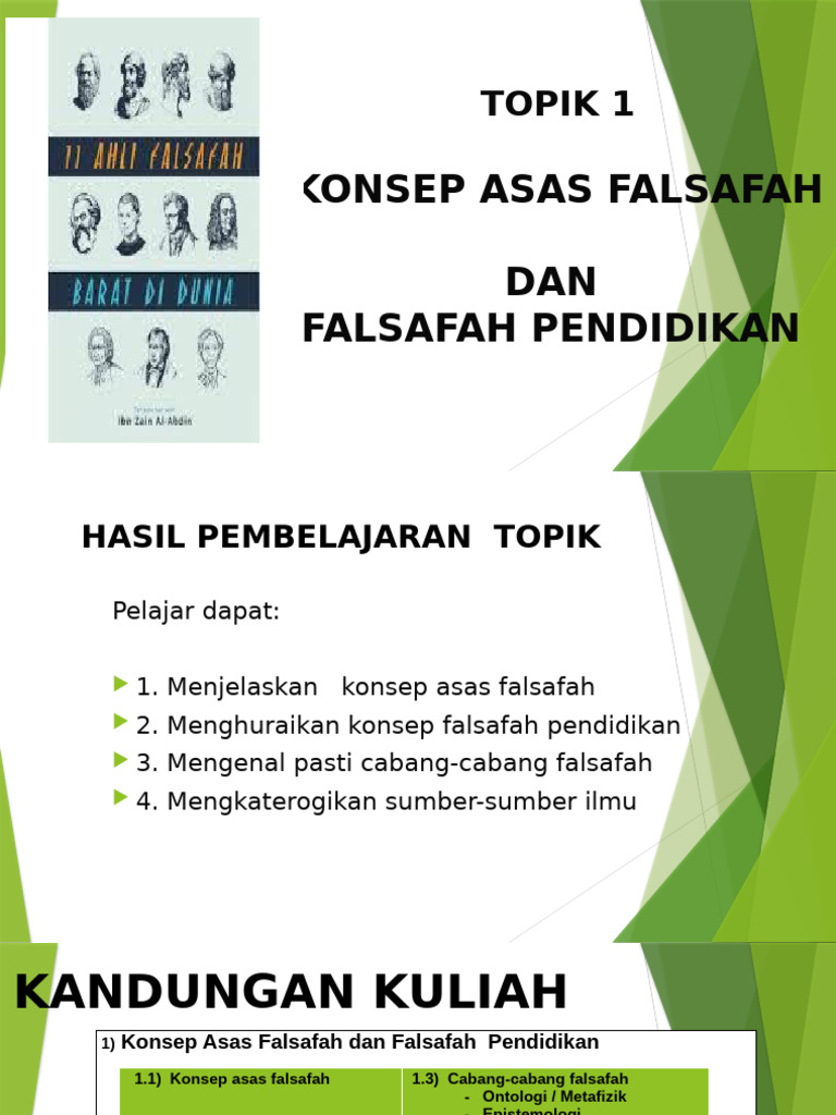 Topik 1 - Konsep Asas Falsafah | PDF
