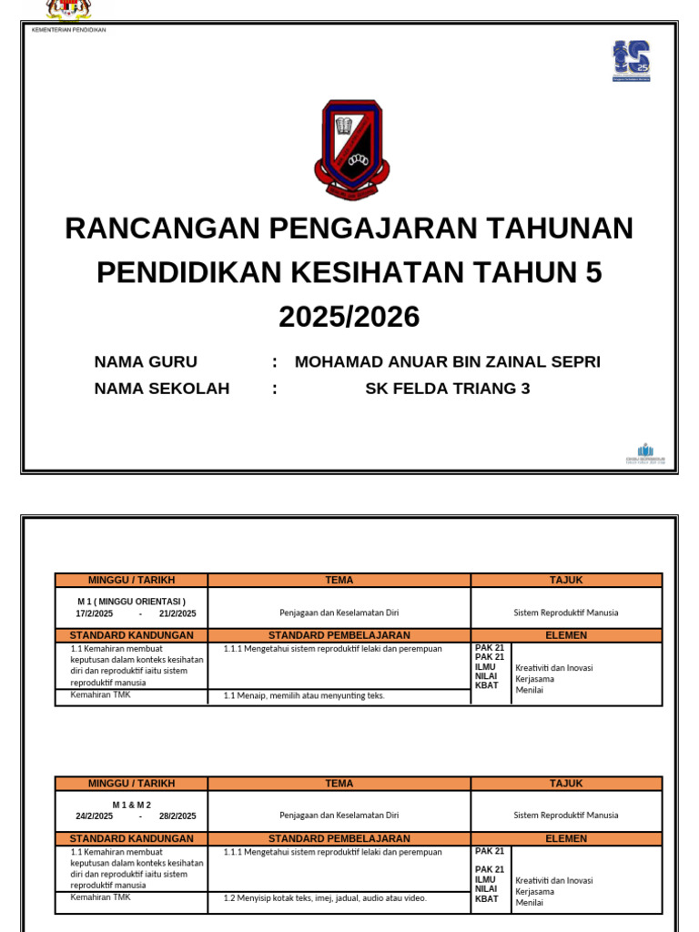 1.2 RPT Kump B Pendidikan Kesihatan THN 5 2024 2025 by Cikgu Gorgeous | PDF