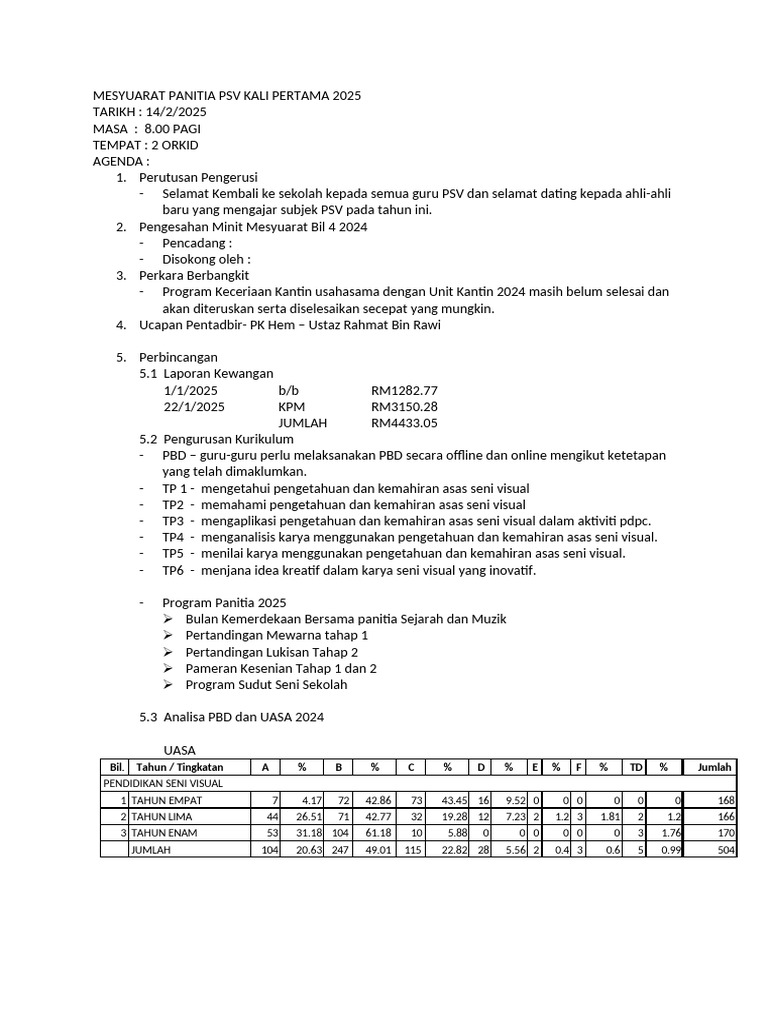Agenda Mesyuarat Panitia PSV Kali Pertama 2025 | PDF