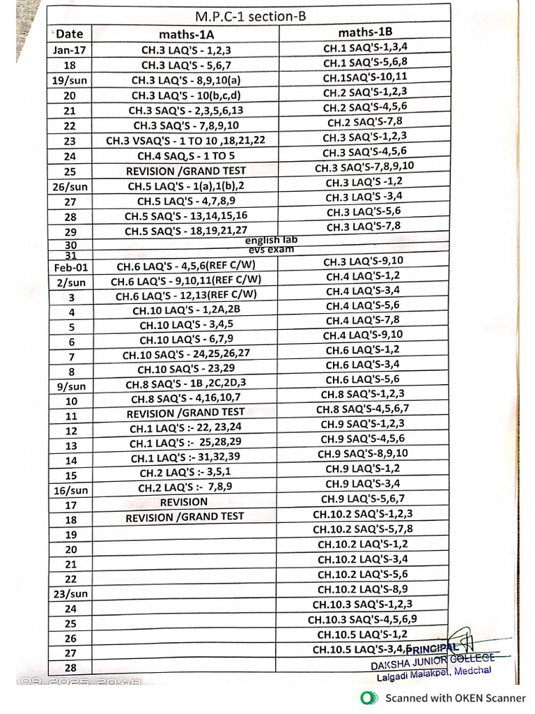MPC 1 B Section | PDF