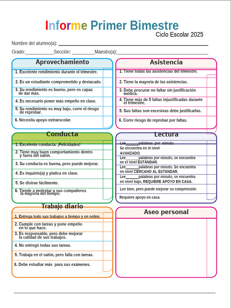 Informe Bimestral | PDF