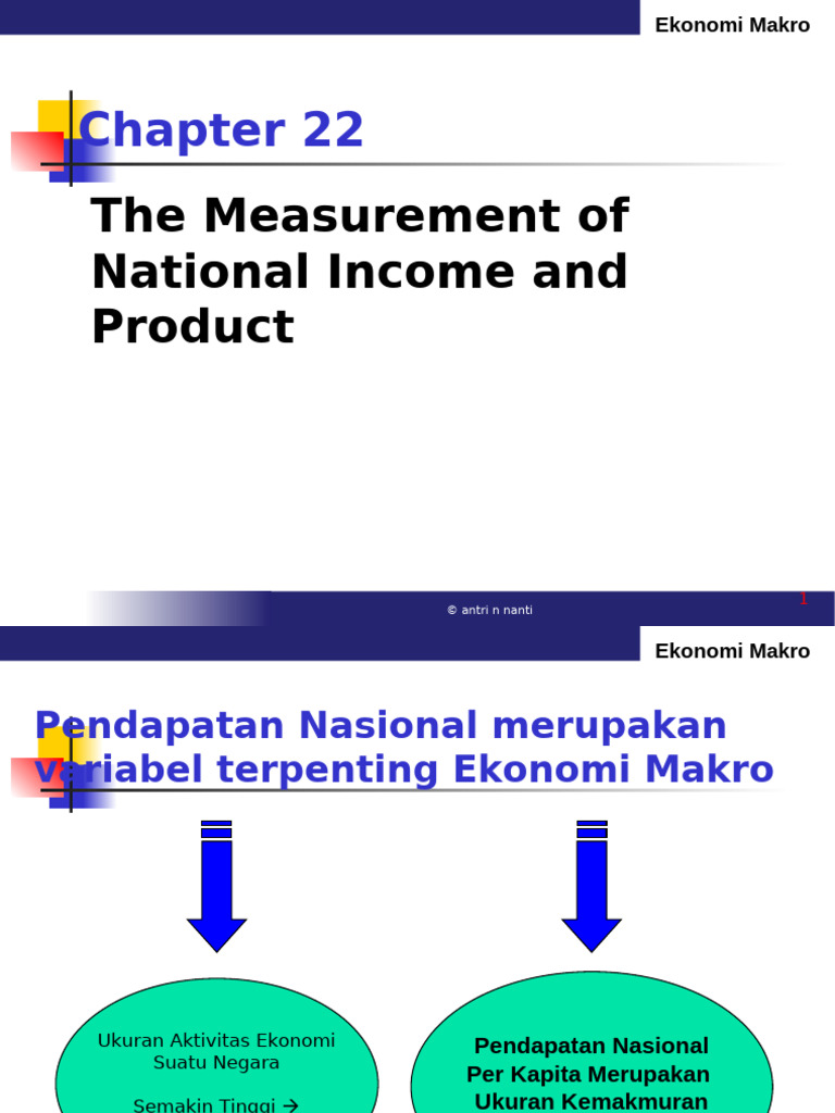 Chapter22 The Measurement of National Income and Product | PDF