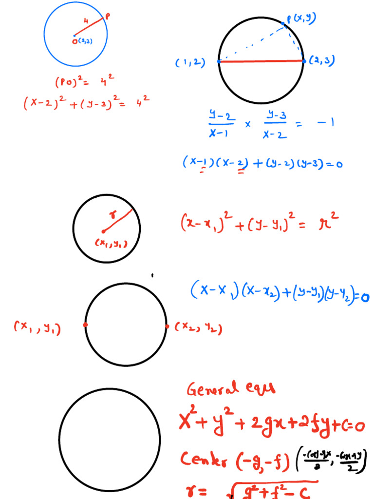 Circle Na1 | PDF