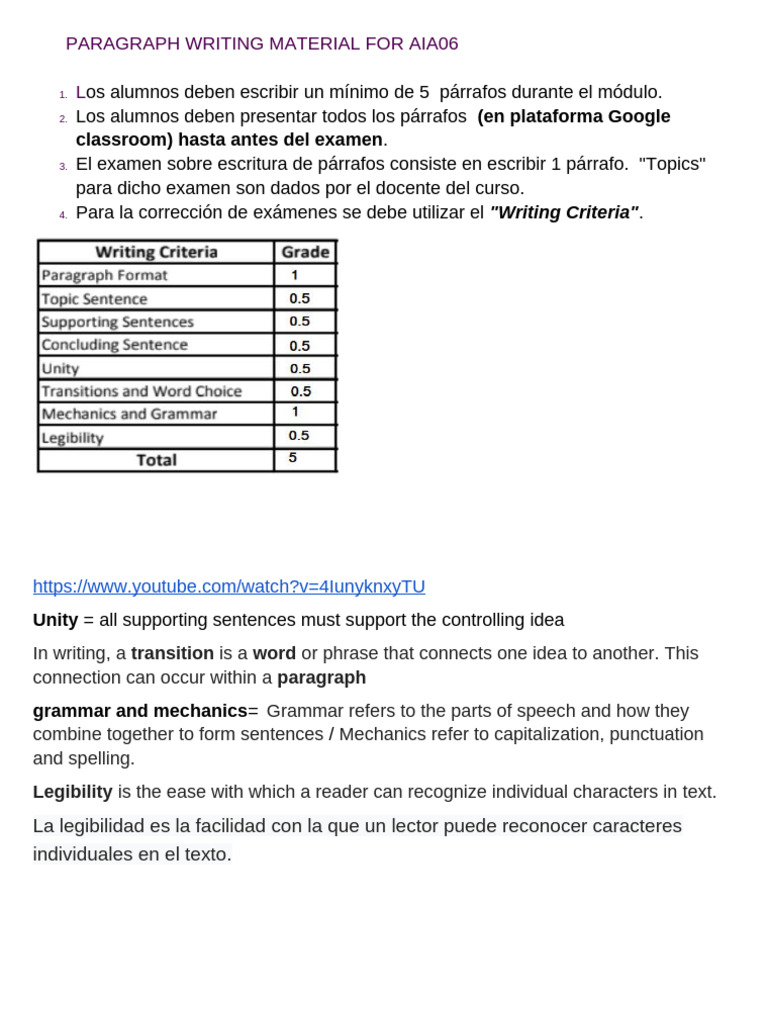 PARAGRAPH WRITING MATERIAL FOR AIA06 (1) | PDF | Mobile Phones | Punishments