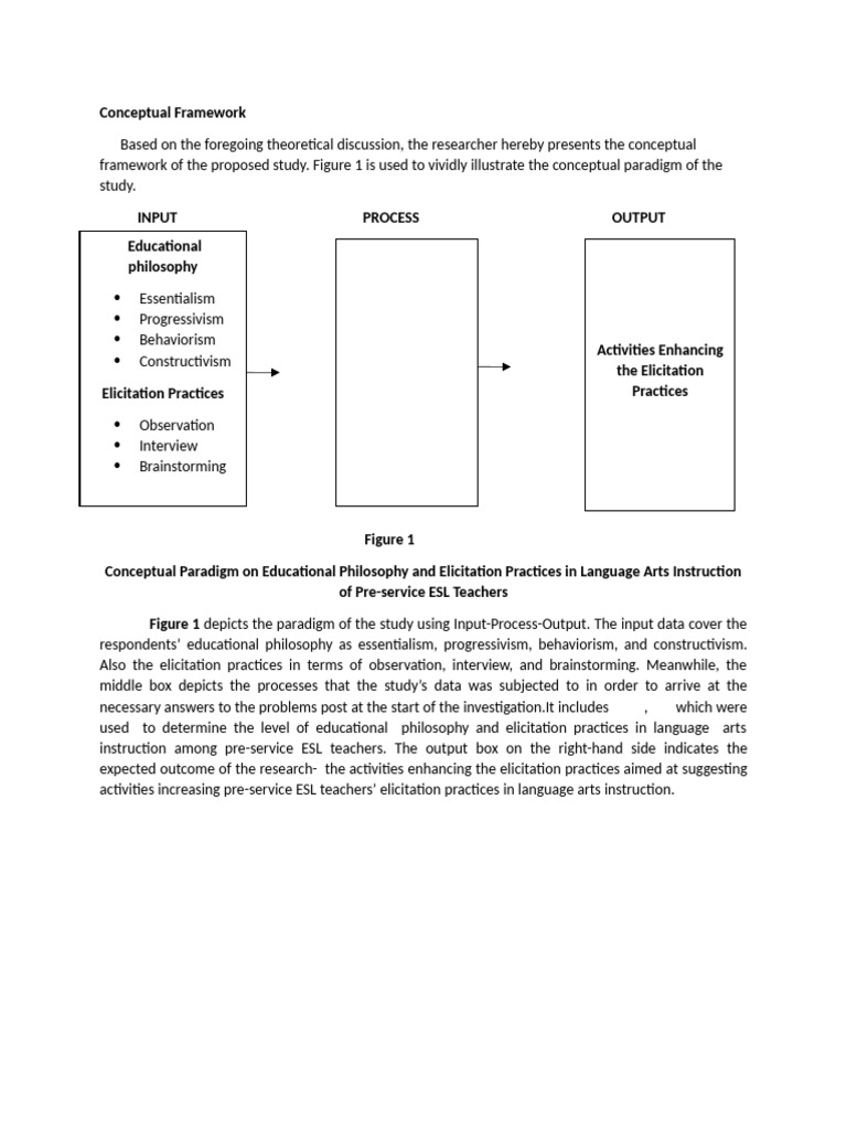 Conceptual Framework | PDF