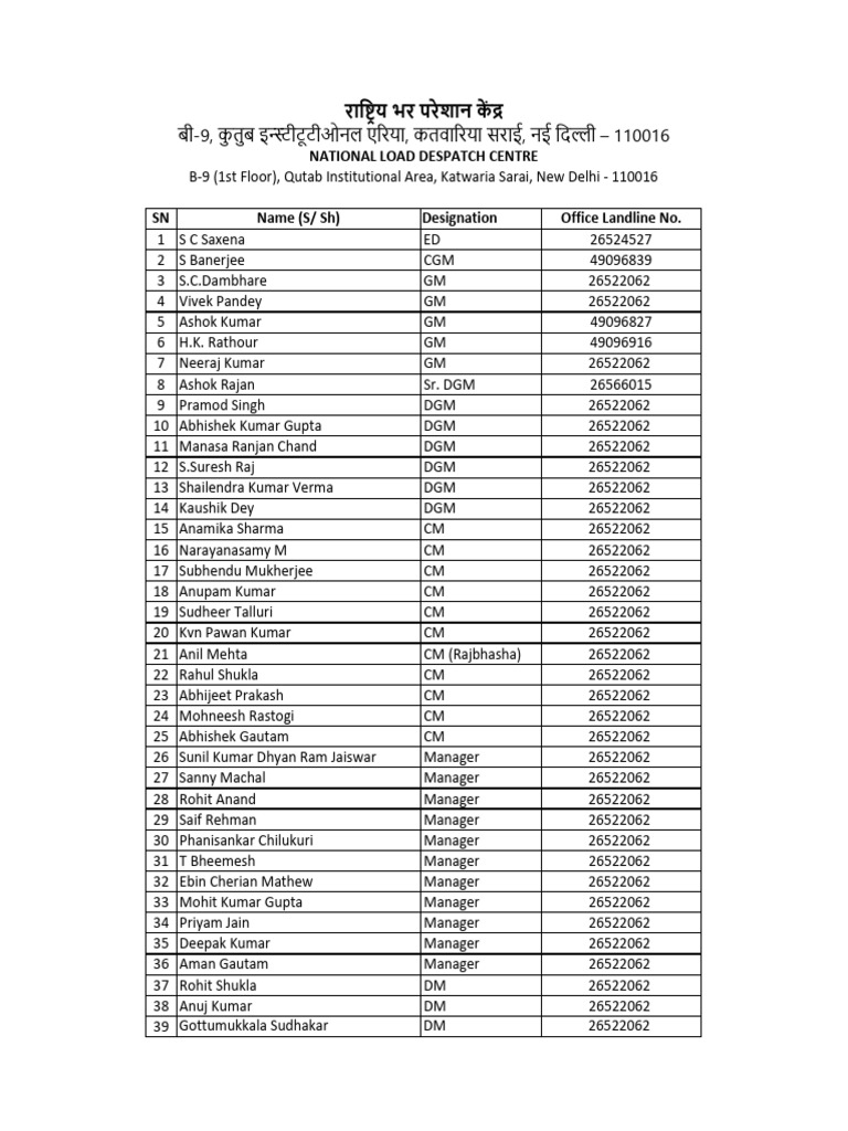 National Load Dispatch Centre Directory | PDF