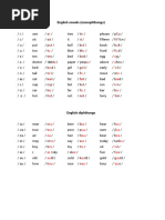 1 - 100 Common English Words With Tagalog Sentences | PDF