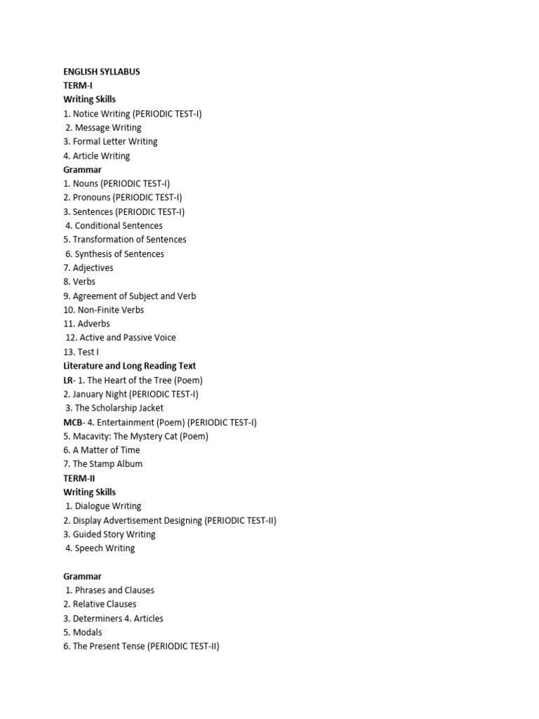 ANNUAL SYLLABUS_CLASS 8 | PDF