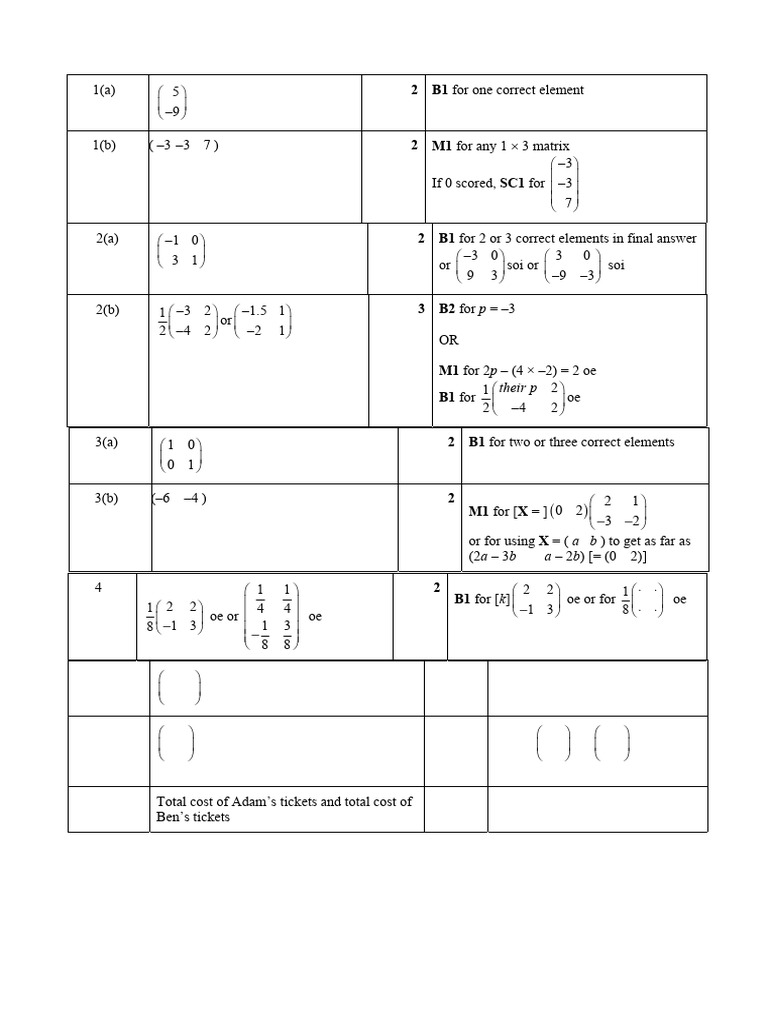 Matrices Worksheet for Linear Algebra | PDF | Linear Algebra | Matrix ...