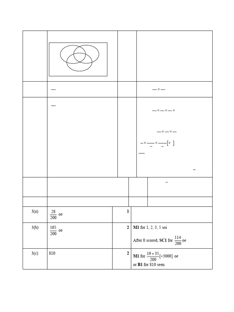 Probability Worksheet Markscheme | PDF