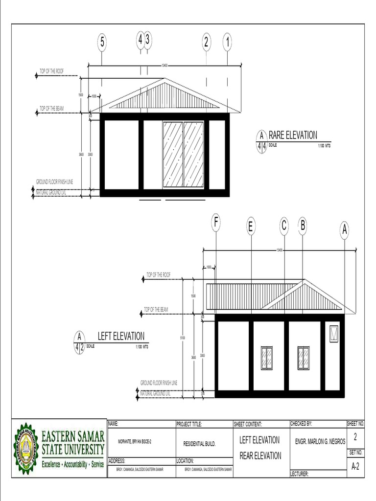 Rare Elevation: Top of The Roof | PDF
